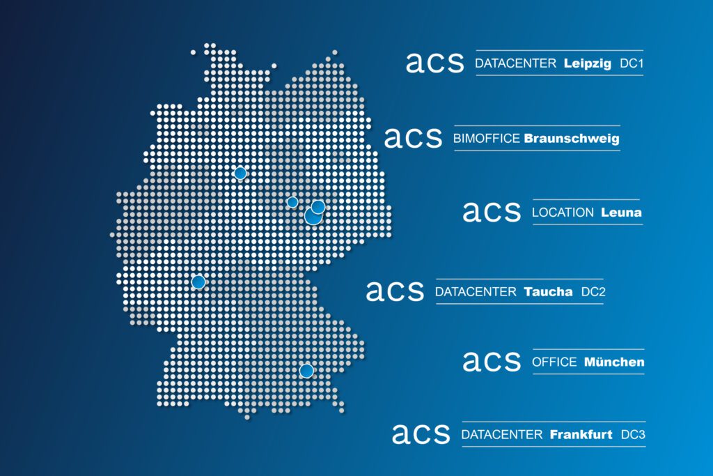 Über uns - ACS Solutions GmbHACS Solutions GmbH